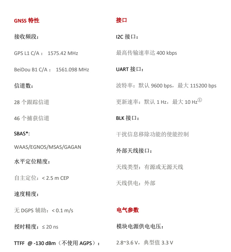 Quectel 移远通信 GNSS模块 L76C-U26 GPS模块 北斗导航模块 - 三英互联官网